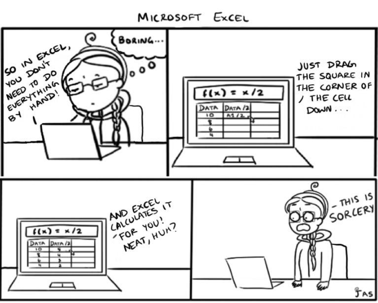 Microsoft Excel – The Jasworld